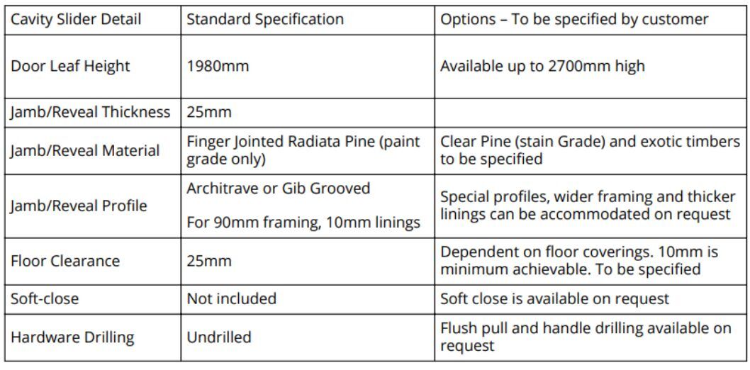 CAVITY SLIDERS TECHNICAL - J&G Doors