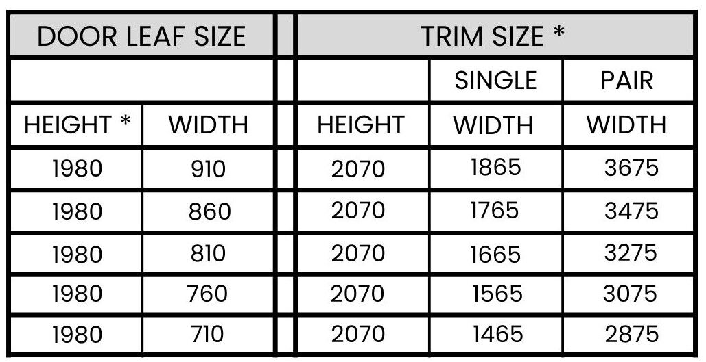 CAVITY SLIDERS TECHNICAL - J&G Doors