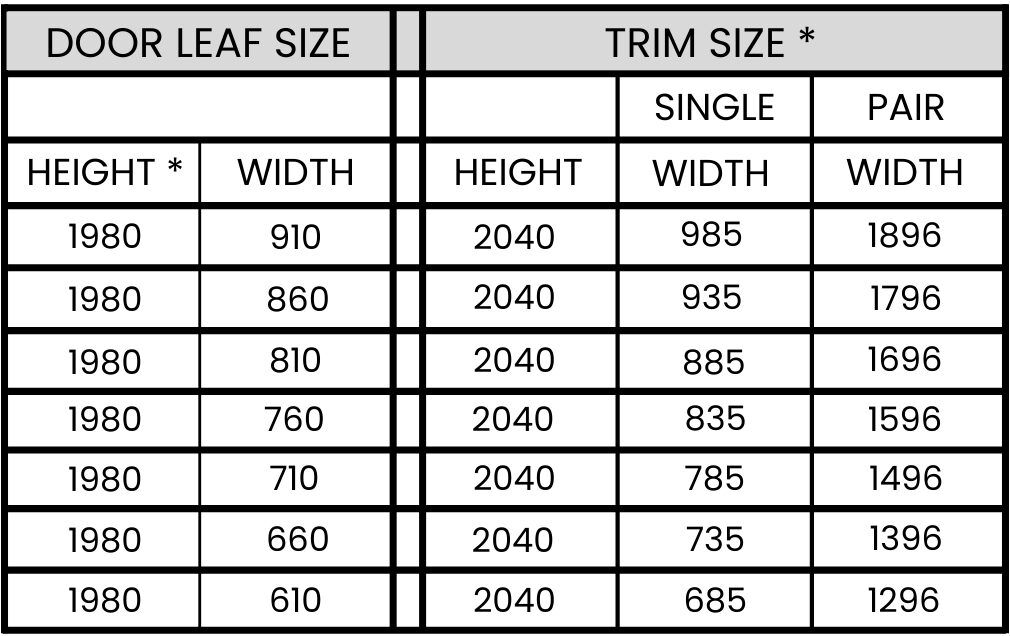Main Door Frame Size In Indian Standard Size - Infoupdate.org