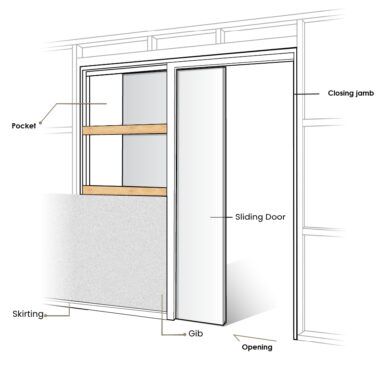 CAVITY SLIDERS TECHNICAL - J&G Doors