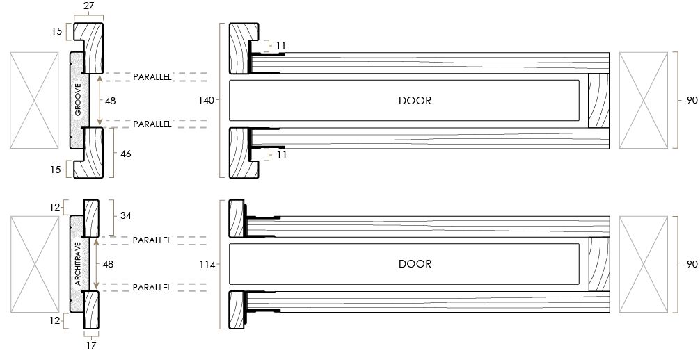 CAVITY SLIDERS TECHNICAL - J&G Doors