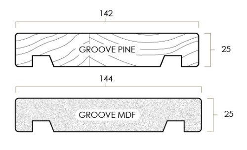PRE-HUNG DOORS TECHNICAL - J&G Doors